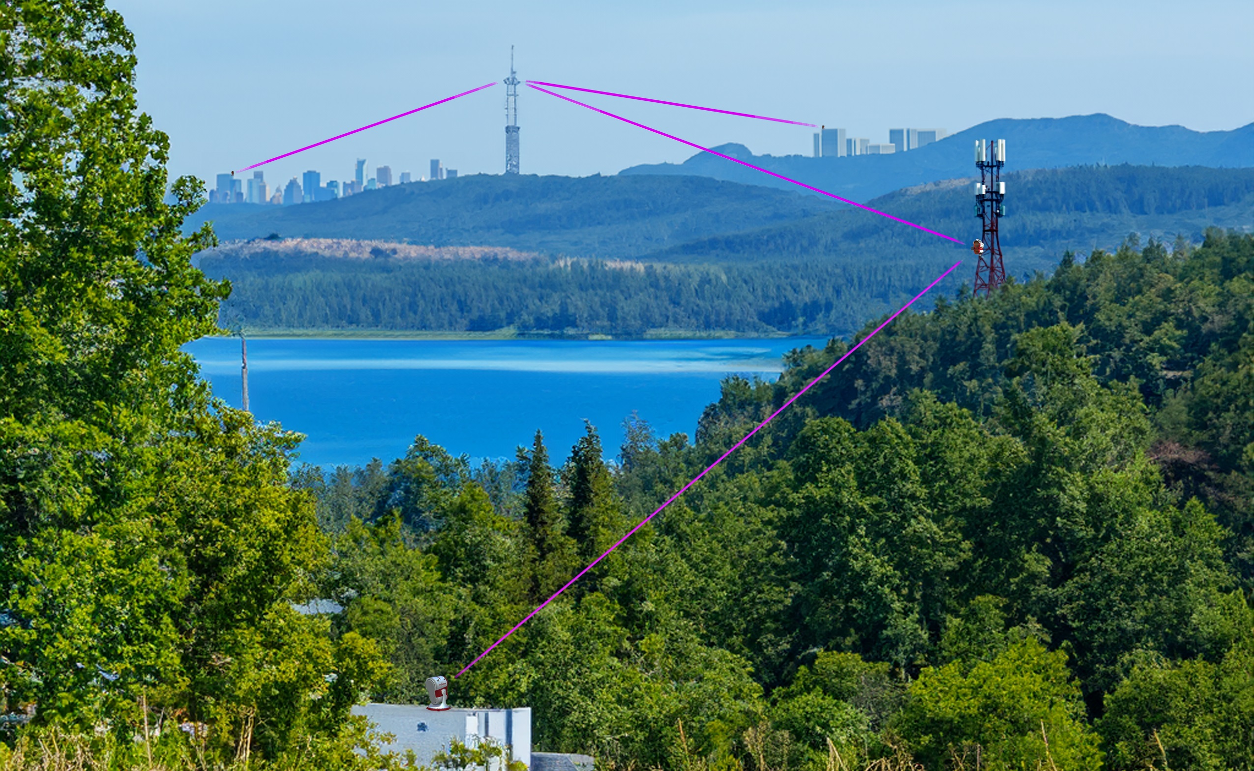 Attochron | World's Only Carrier Grade Optical Wireless Communications